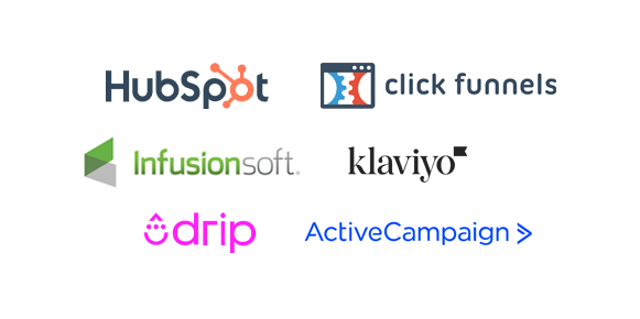 Wicked Reports Integrations