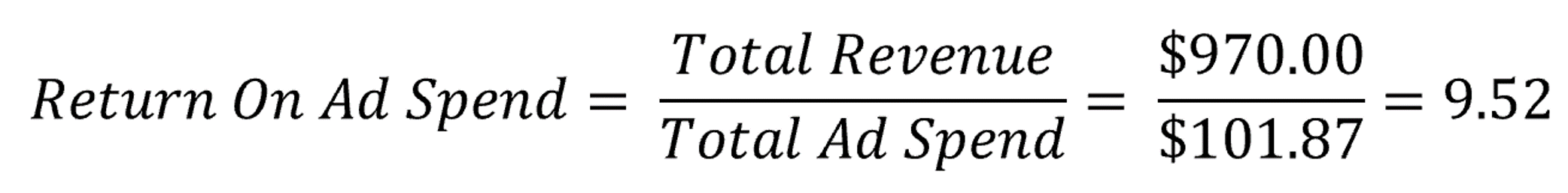 What is a good ROAS for online ecommerce advertising?