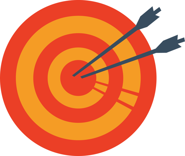 Wicked Reports Integrations