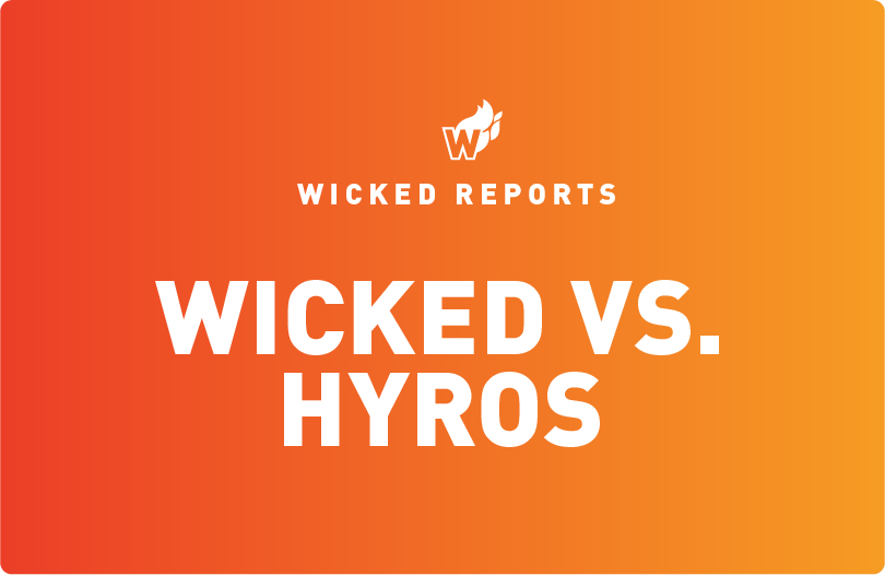 Wicked Reports Interactive Demo